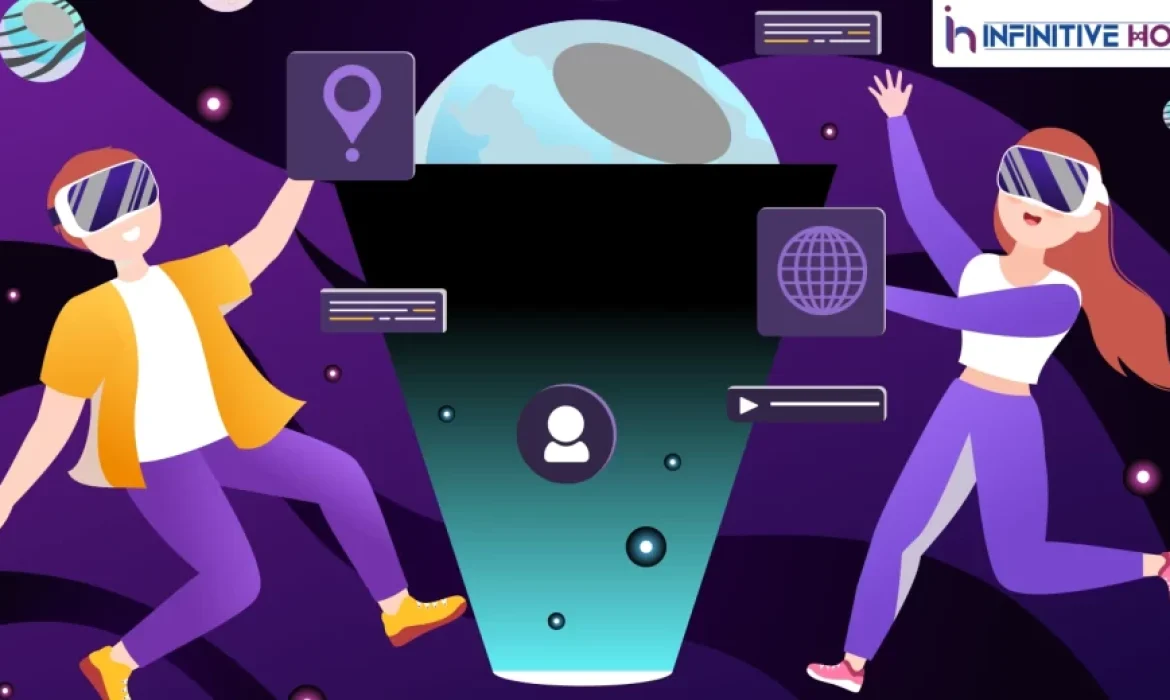 Metaverse Everything You Need To Know About It