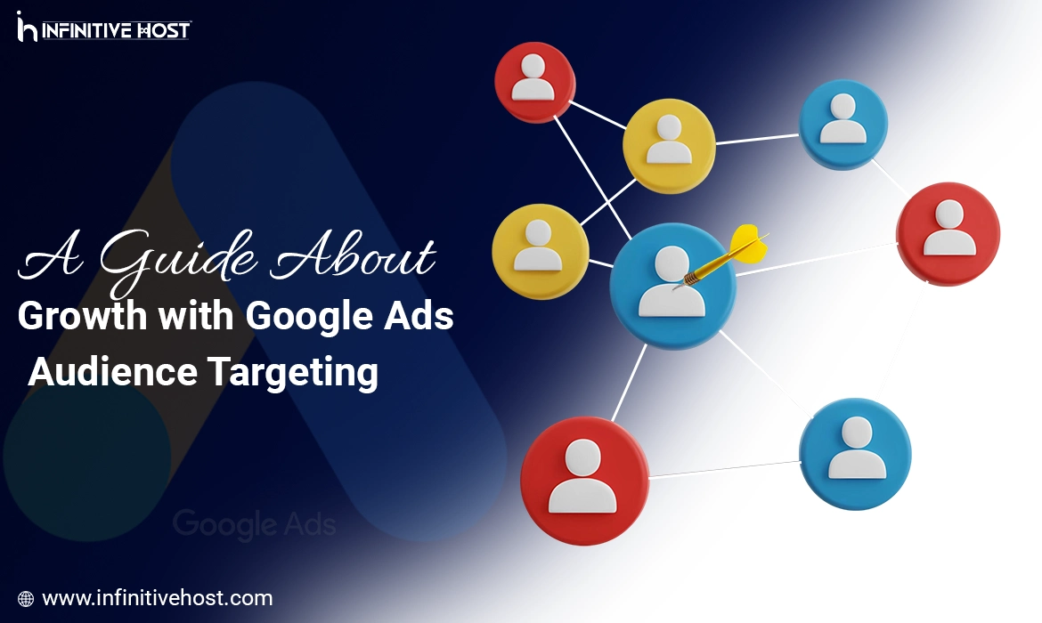 A Guide About Growth with Google Ads Audience Targeting